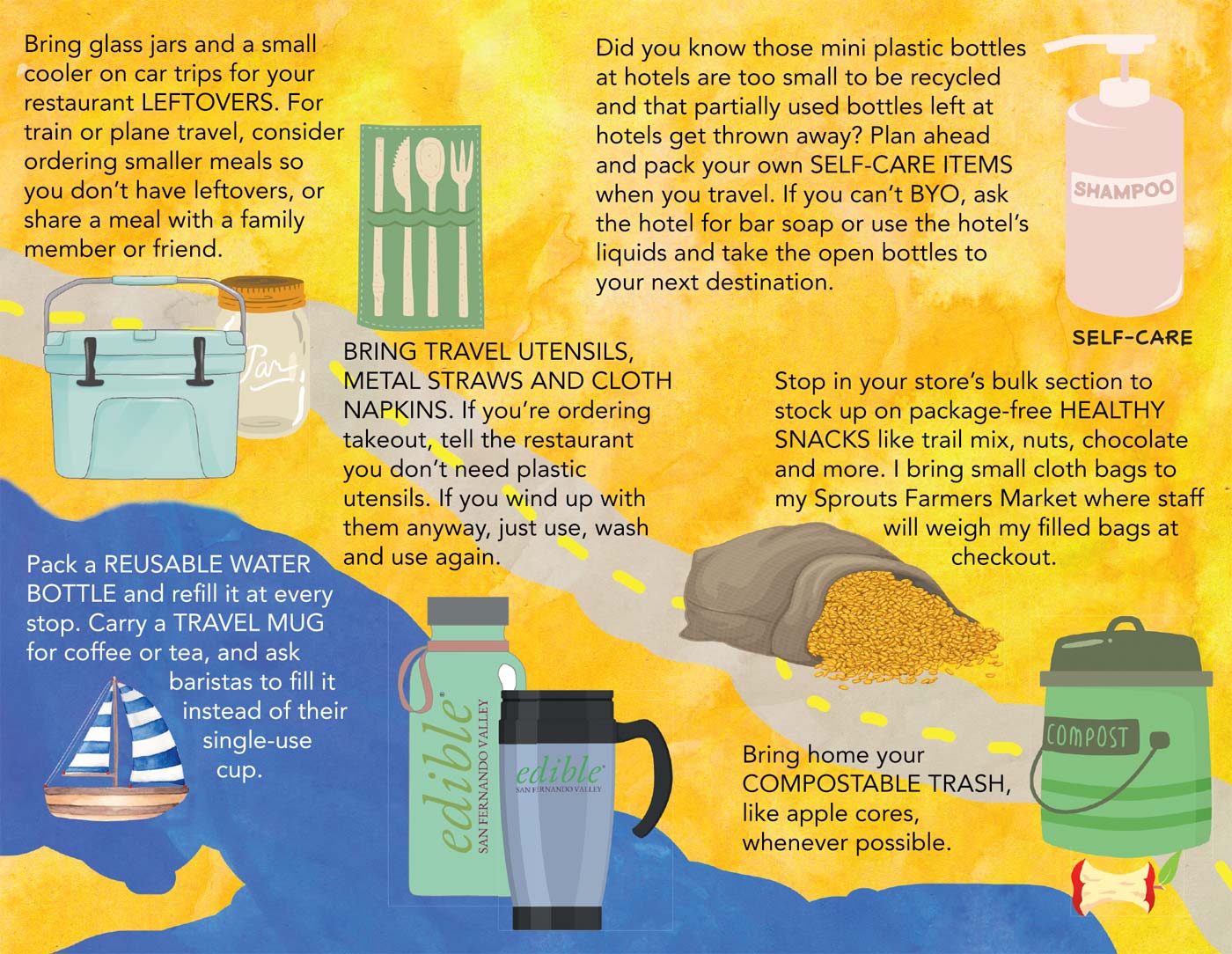 The Zero Waste Way: A Road Map for Eco-Friendly Travel - Edible San ...
